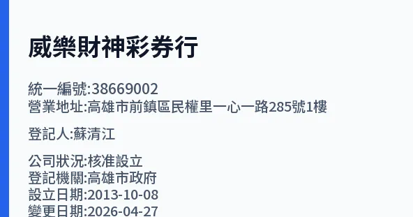 威樂財神彩券行的照片-統編 38669002(高雄市) 公司登記資料與營業項目詳細圖表