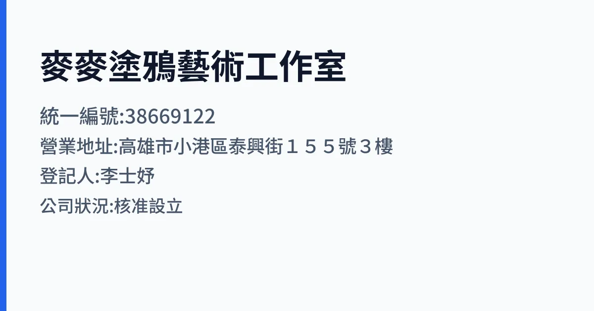 麥麥塗鴉藝術工作室 - 統編 38669122(高雄市) 公司登記資料與營業項目詳細圖表