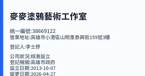 麥麥塗鴉藝術工作室的照片-統編 38669122(高雄市) 公司登記資料與營業項目詳細圖表
