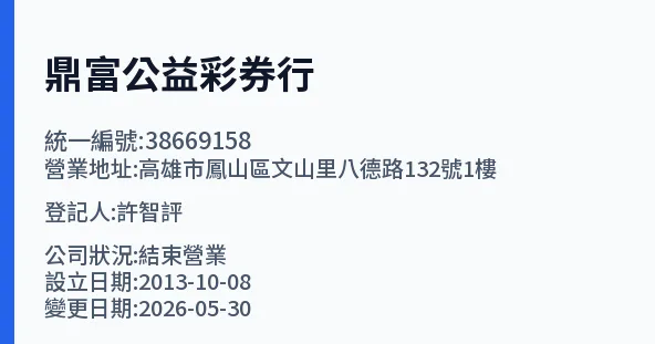鼎富公益彩券行的照片-統編 38669158(高雄市) 公司登記資料與營業項目詳細圖表