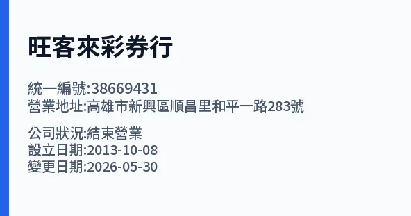 旺客來彩券行的照片-統編 38669431(高雄市) 公司登記資料與營業項目詳細圖表