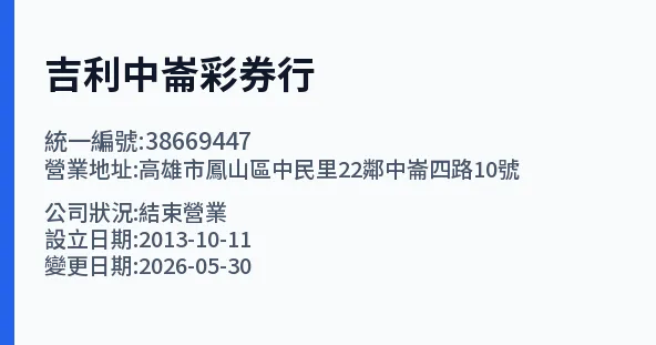 吉利中崙彩券行的照片-統編 38669447(高雄市) 公司登記資料與營業項目詳細圖表