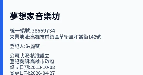 夢想家音樂坊的照片-統編 38669734(高雄市) 公司登記資料與營業項目詳細圖表