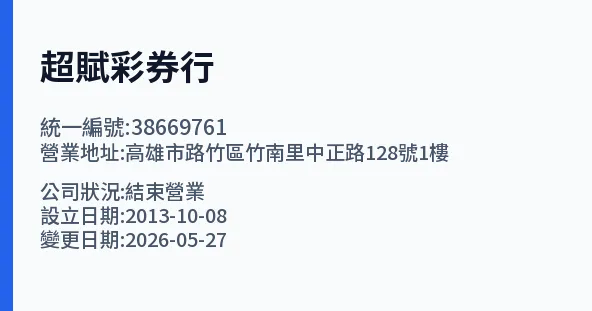 超賦彩券行的照片-統編 38669761(高雄市) 公司登記資料與營業項目詳細圖表