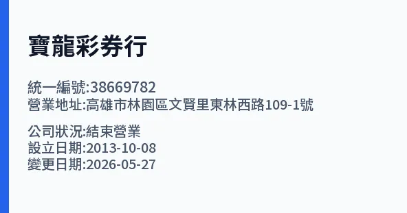 寶龍彩券行的照片-統編 38669782(高雄市) 公司登記資料與營業項目詳細圖表