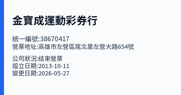 金寶成運動彩券行的照片-統編 38670417(高雄市) 公司登記資料與營業項目詳細圖表