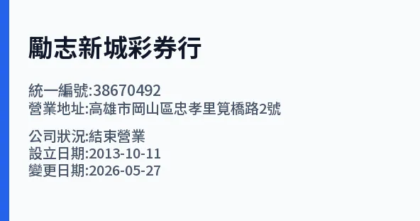 勵志新城彩券行的照片-統編 38670492(高雄市) 公司登記資料與營業項目詳細圖表