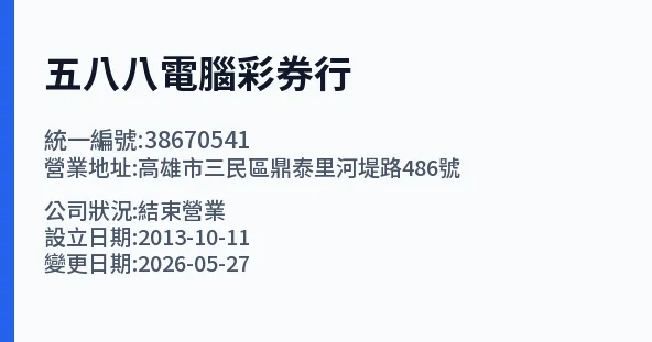 五八八電腦彩券行的照片-統編 38670541(高雄市) 公司登記資料與營業項目詳細圖表