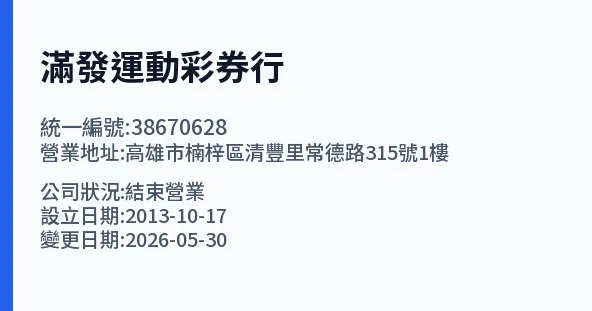 滿發運動彩券行的照片-統編 38670628(高雄市) 公司登記資料與營業項目詳細圖表