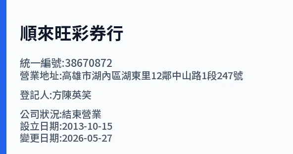 順來旺彩券行的照片-統編 38670872(高雄市) 公司登記資料與營業項目詳細圖表