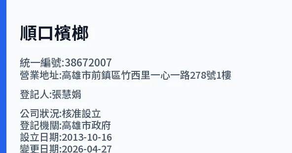 順口檳榔的照片-統編 38672007(高雄市) 公司登記資料與營業項目詳細圖表
