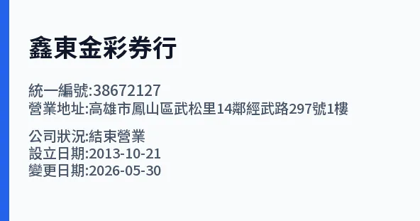 鑫東金彩券行的照片-統編 38672127(高雄市) 公司登記資料與營業項目詳細圖表