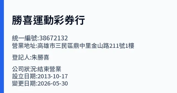 勝喜運動彩券行的照片-統編 38672132(高雄市) 公司登記資料與營業項目詳細圖表