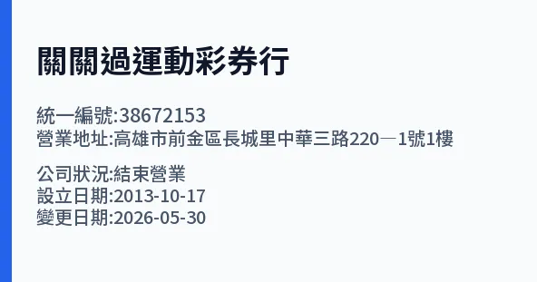 關關過運動彩券行的照片-統編 38672153(高雄市) 公司登記資料與營業項目詳細圖表
