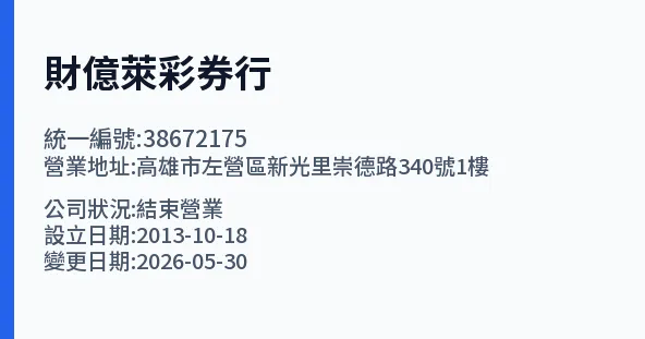 財億萊彩券行的照片-統編 38672175(高雄市) 公司登記資料與營業項目詳細圖表