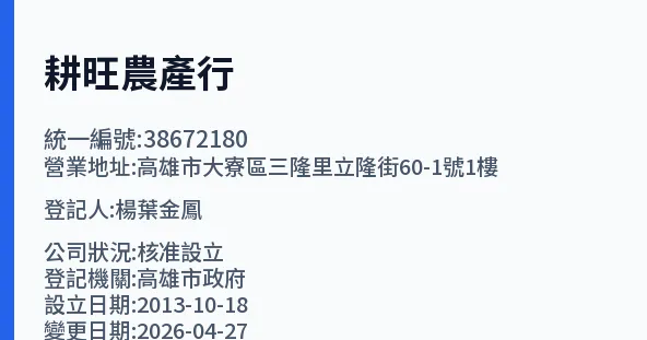 耕旺農產行的照片-統編 38672180(高雄市) 公司登記資料與營業項目詳細圖表