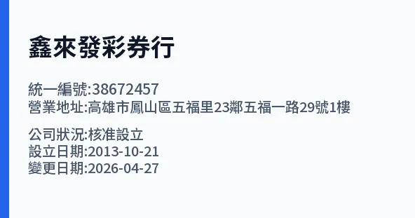 鑫來發彩券行的照片-統編 38672457(高雄市) 公司登記資料與營業項目詳細圖表