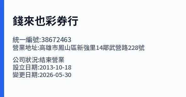 錢來也彩券行的照片-統編 38672463(高雄市) 公司登記資料與營業項目詳細圖表
