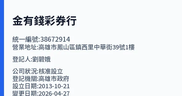 金有錢彩券行的照片-統編 38672914(高雄市) 公司登記資料與營業項目詳細圖表