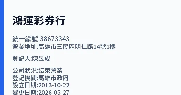 鴻運彩券行的照片-統編 38673343(高雄市) 公司登記資料與營業項目詳細圖表