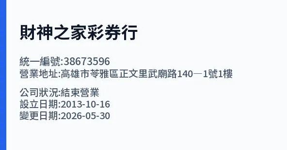 財神之家彩券行的照片-統編 38673596(高雄市) 公司登記資料與營業項目詳細圖表