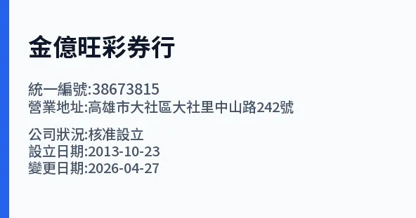 金億旺彩券行的照片-統編 38673815(高雄市) 公司登記資料與營業項目詳細圖表