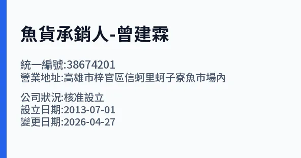 魚貨承銷人-曾建霖的照片-統編 38674201(高雄市) 公司登記資料與營業項目詳細圖表