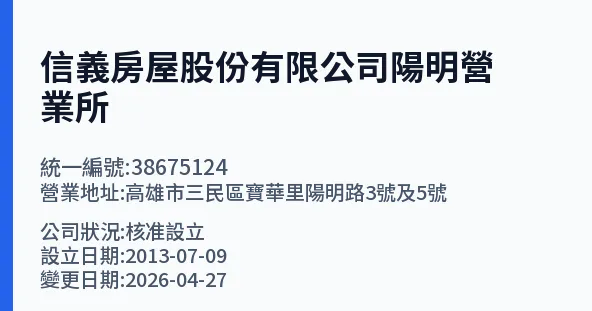 信義房屋股份有限公司陽明營業所的照片-統編 38675124(高雄市) 公司登記資料與營業項目詳細圖表