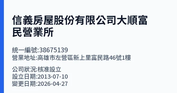 信義房屋股份有限公司大順富民營業所的照片-統編 38675139(高雄市) 公司登記資料與營業項目詳細圖表