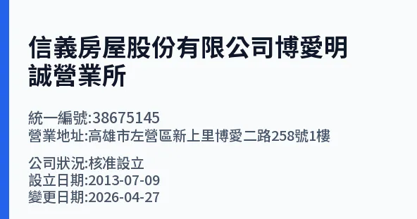信義房屋股份有限公司博愛明誠營業所的照片-統編 38675145(高雄市) 公司登記資料與營業項目詳細圖表