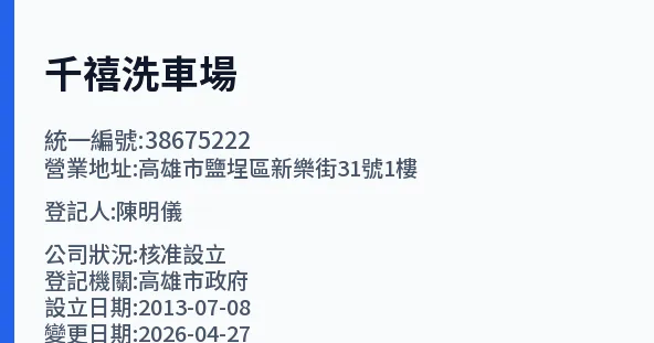 千禧洗車場的照片-統編 38675222(高雄市) 公司登記資料與營業項目詳細圖表