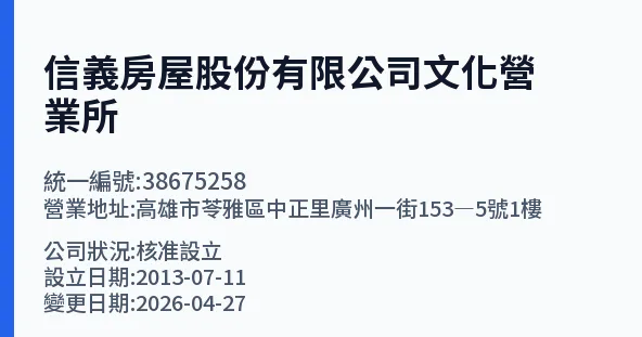 信義房屋股份有限公司文化營業所的照片-統編 38675258(高雄市) 公司登記資料與營業項目詳細圖表