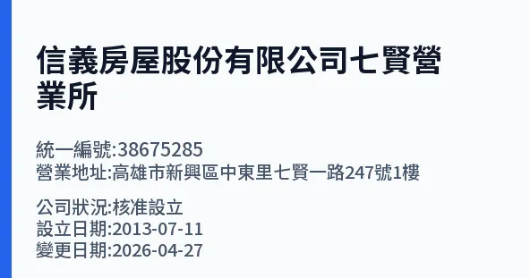 信義房屋股份有限公司七賢營業所的照片-統編 38675285(高雄市) 公司登記資料與營業項目詳細圖表