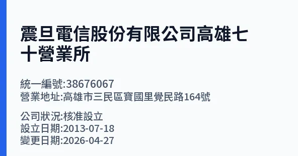 震旦電信股份有限公司高雄七十營業所的照片-統編 38676067(高雄市) 公司登記資料與營業項目詳細圖表