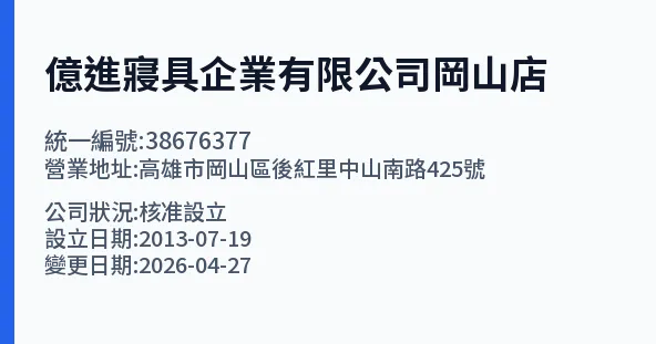 億進寢具企業有限公司岡山店的照片-統編 38676377(高雄市) 公司登記資料與營業項目詳細圖表