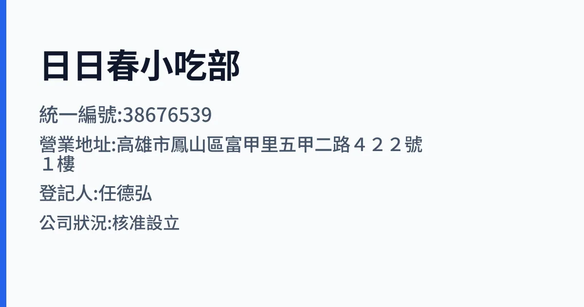 日日春小吃部 - 統編 38676539(高雄市) 公司登記資料與營業項目詳細圖表