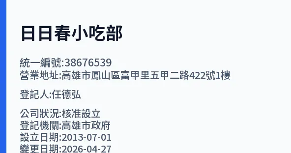日日春小吃部的照片-統編 38676539(高雄市) 公司登記資料與營業項目詳細圖表