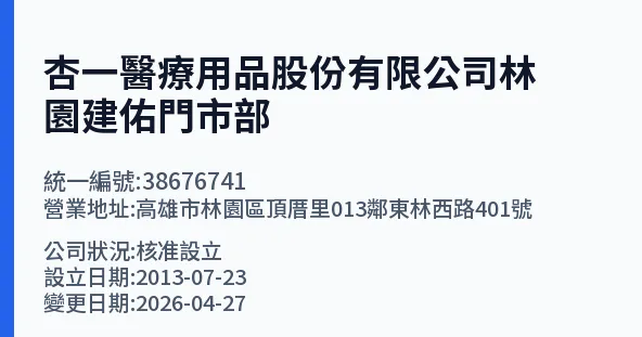 杏一醫療用品股份有限公司林園建佑門市部的照片-統編 38676741(高雄市) 公司登記資料與營業項目詳細圖表