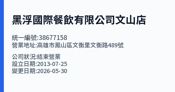 黑浮國際餐飲有限公司文山店的照片-統編 38677158(高雄市) 公司登記資料與營業項目詳細圖表
