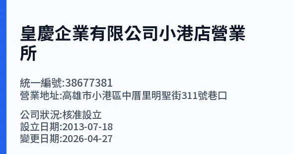 皇慶企業有限公司小港店營業所的照片-統編 38677381(高雄市) 公司登記資料與營業項目詳細圖表