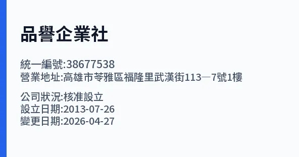 品譽企業社的照片-統編 38677538(高雄市) 公司登記資料與營業項目詳細圖表