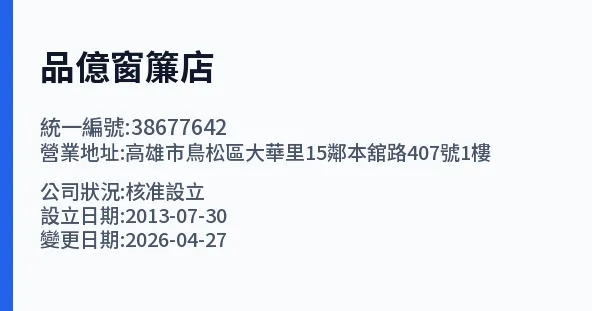 品億窗簾店的照片-統編 38677642(高雄市) 公司登記資料與營業項目詳細圖表