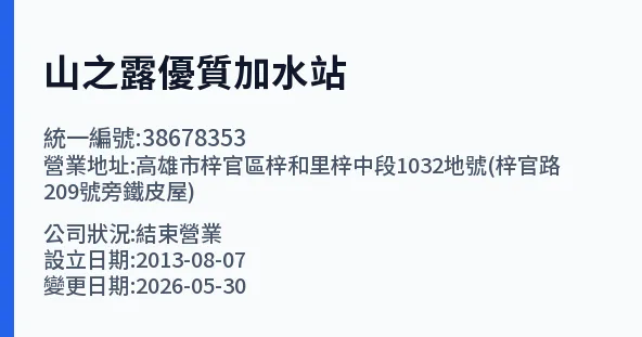山之露優質加水站的照片-統編 38678353(高雄市) 公司登記資料與營業項目詳細圖表