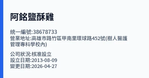 阿銘鹽酥雞的照片-統編 38678733(高雄市) 公司登記資料與營業項目詳細圖表