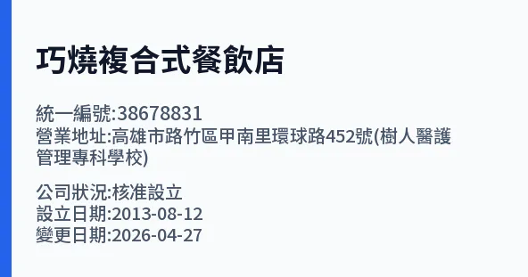 巧燒複合式餐飲店的照片-統編 38678831(高雄市) 公司登記資料與營業項目詳細圖表