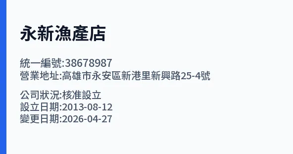 永新漁產店的照片-統編 38678987(高雄市) 公司登記資料與營業項目詳細圖表