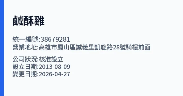 鹹酥雞的照片-統編 38679281(高雄市) 公司登記資料與營業項目詳細圖表