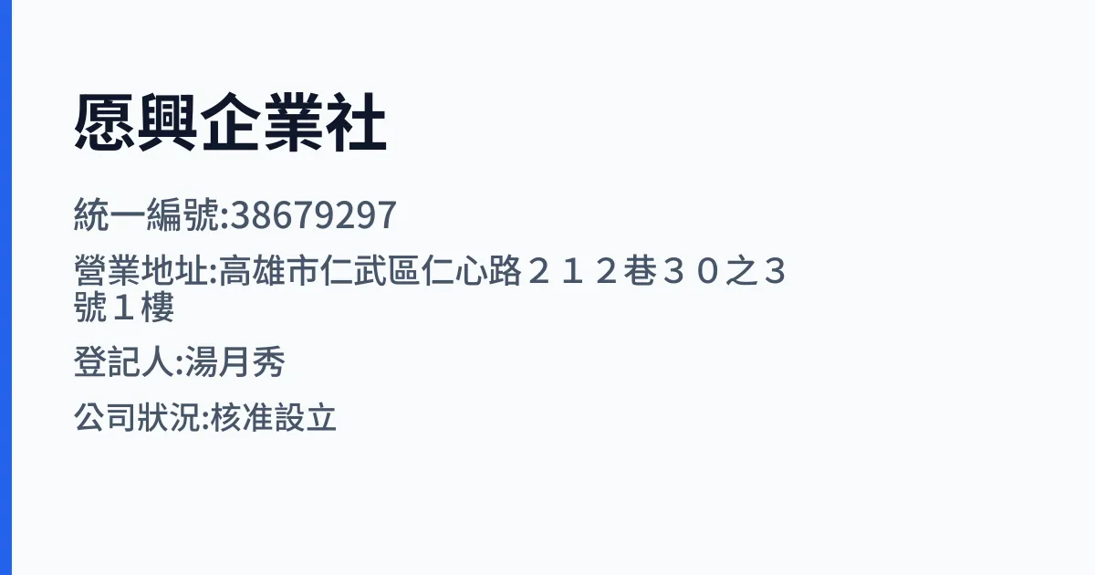 愿興企業社 - 統編 38679297(高雄市) 公司登記資料與營業項目詳細圖表