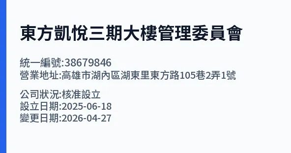 東方凱悅三期大樓管理委員會的照片-統編 38679846(高雄市) 公司登記資料與營業項目詳細圖表