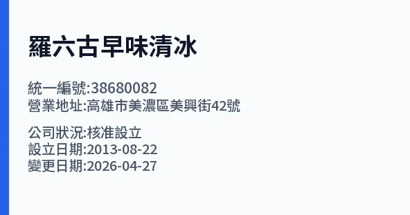 羅六古早味清冰的照片-統編 38680082(高雄市) 公司登記資料與營業項目詳細圖表